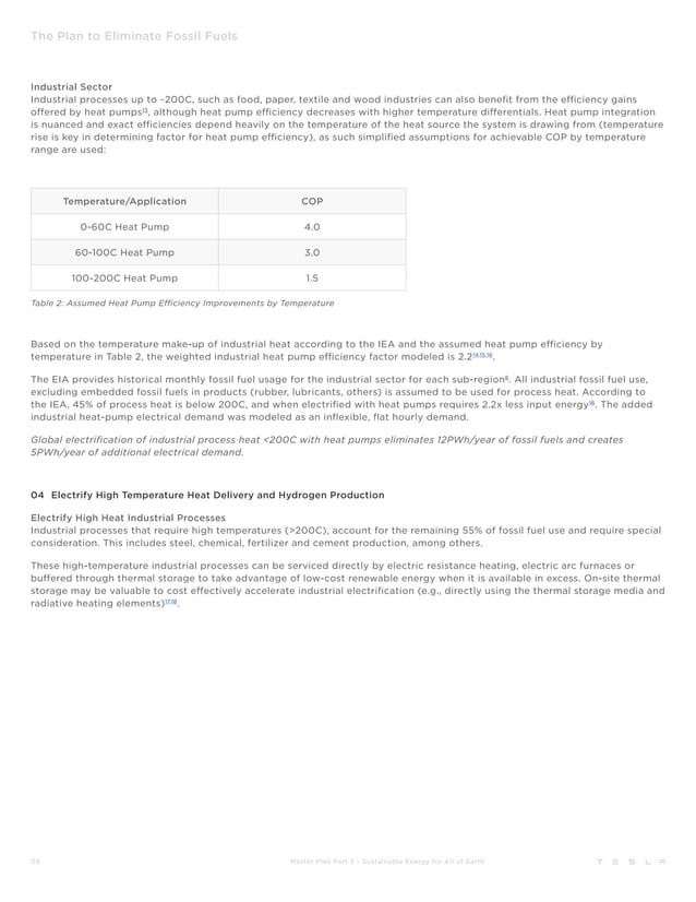 Tesla Master Plan Part 3 | PDF