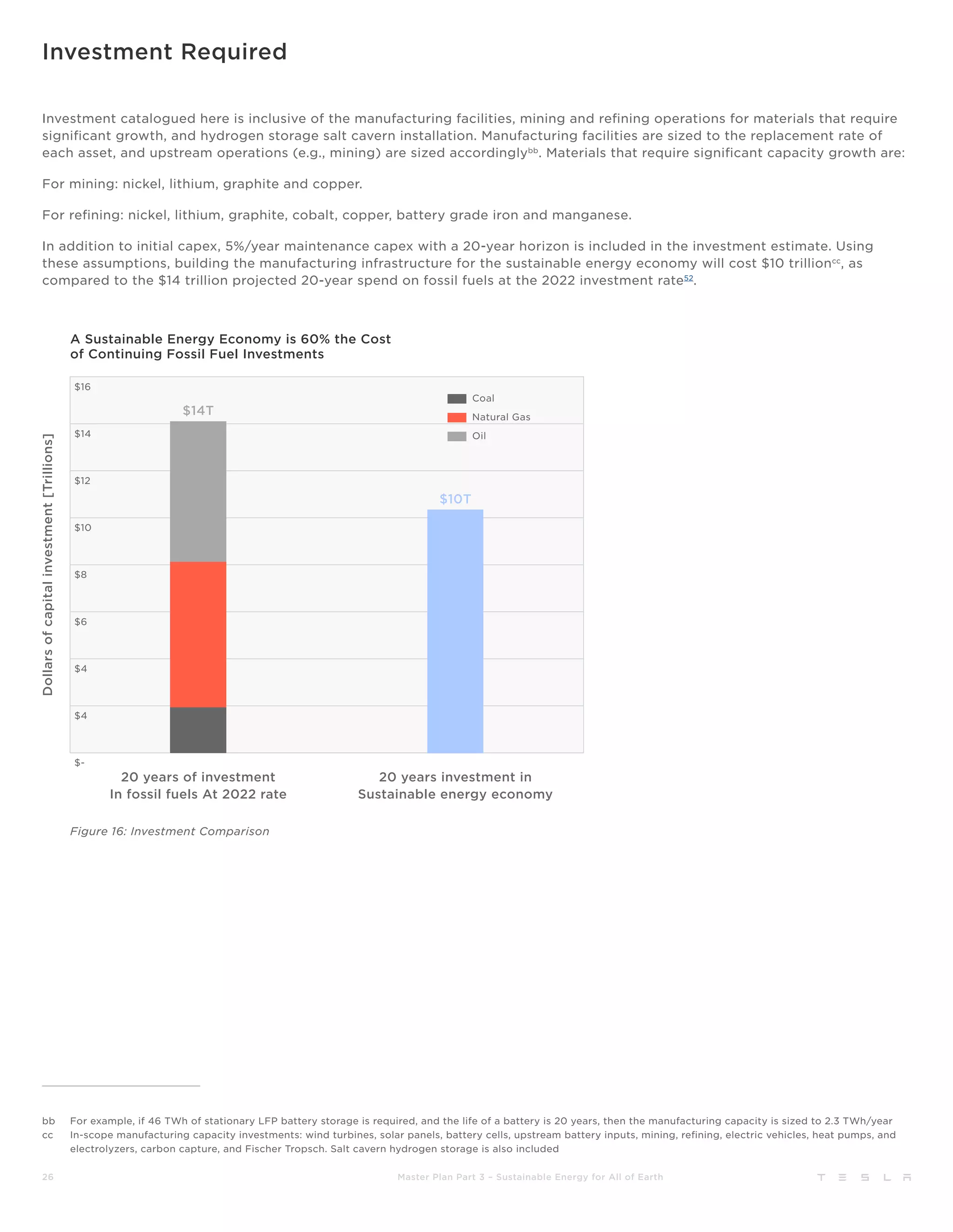 Tesla Master Plan Part-3 | PDF