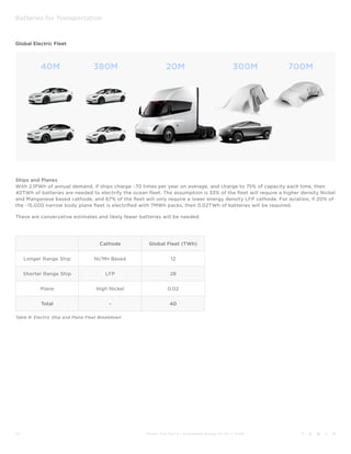 Tesla Master Plan Part-3 | PDF