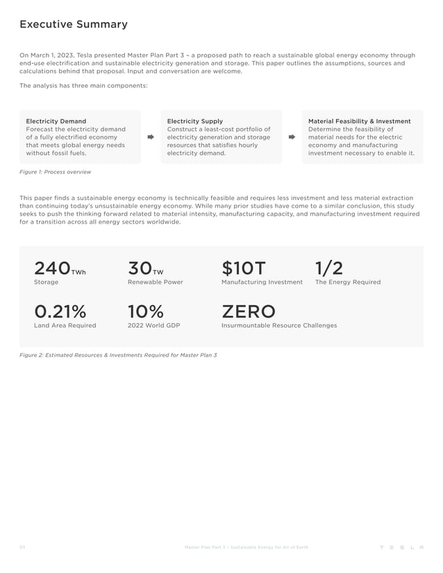 Tesla Master Plan Part-3 | PDF