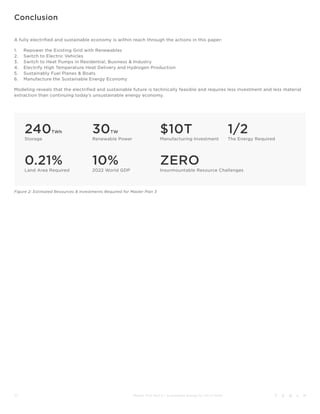 Tesla Master Plan Part-3 | PDF
