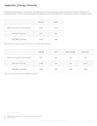 Tesla Master Plan Part-3 | PDF