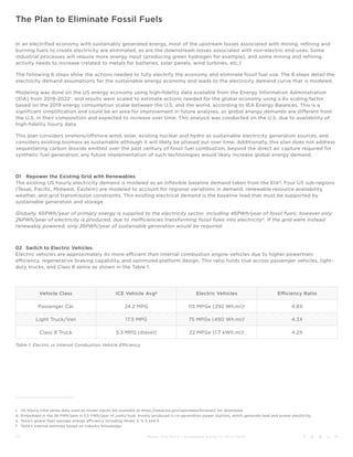 Tesla Master Plan Part-3 | PDF