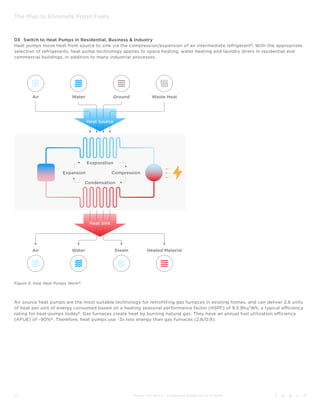 Tesla Master Plan Part-3 | PDF