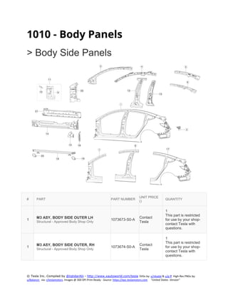 Tesla-Model-3-Parts-Catalog_Full.pdf