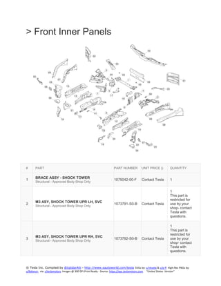 Tesla-Model-3-Parts-Catalog_Full.pdf