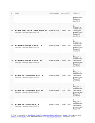 Tesla-Model-3-Parts-Catalog_Full.pdf