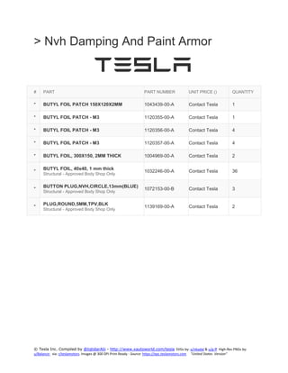 Tesla-Model-3-Parts-Catalog_Full.pdf