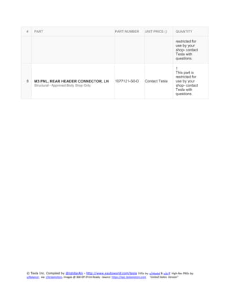 Tesla-Model-3-Parts-Catalog_Full.pdf