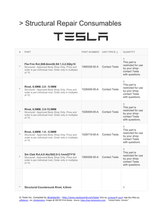 Tesla-Model-3-Parts-Catalog_Full.pdf