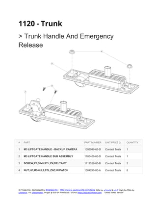 Tesla-Model-3-Parts-Catalog_Full.pdf