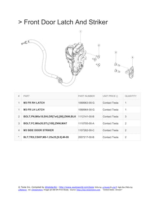 Tesla-Model-3-Parts-Catalog_Full.pdf