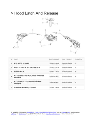 Tesla-Model-3-Parts-Catalog_Full.pdf