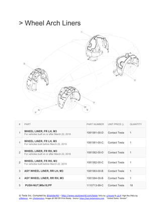 Tesla-Model-3-Parts-Catalog_Full.pdf