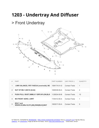 Tesla-Model-3-Parts-Catalog_Full.pdf