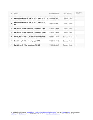 Tesla-Model-3-Parts-Catalog_Full.pdf