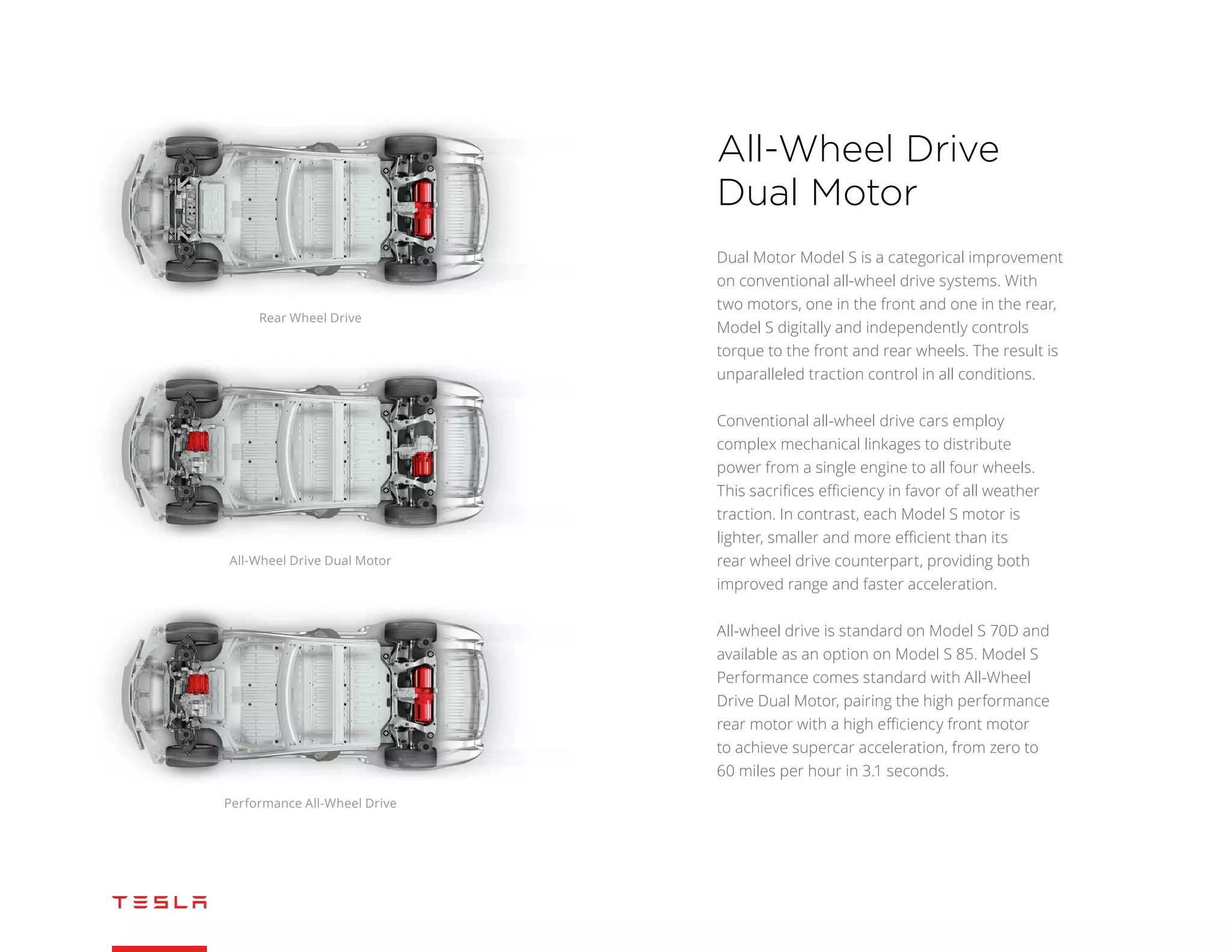 tesla-model-s.pdf