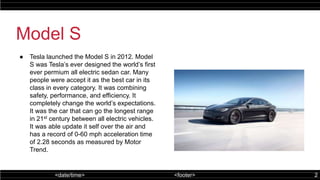 Tesla Products | PPT