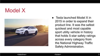 Tesla Products | PPT