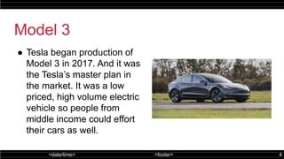 Tesla Products | PPT