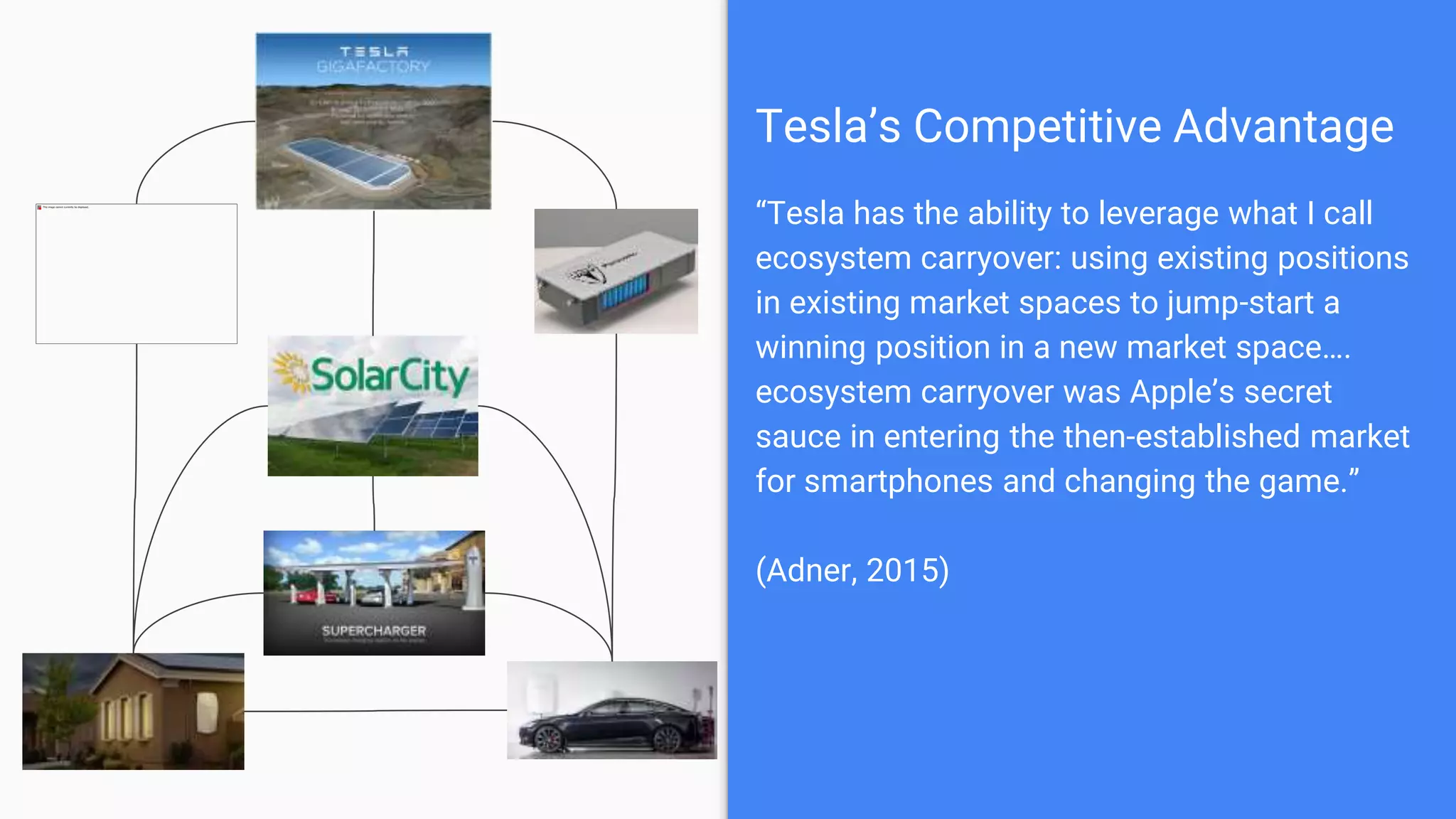 Tesla - strategic analysis of a company in transformation | PPTX