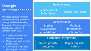 Tesla - strategic analysis of a company in transformation | PPTX