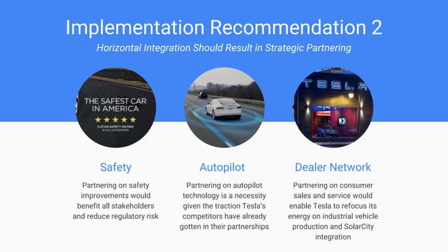 Tesla - strategic analysis of a company in transformation | PPTX