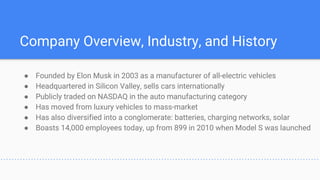 Tesla - strategic analysis of a company in transformation | PPTX