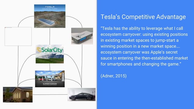 Tesla - strategic analysis of a company in transformation | PPT