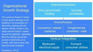Tesla - strategic analysis of a company in transformation | PPTX