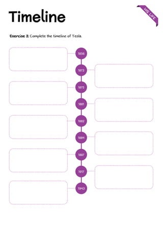 Tesla - Timeline.pdf