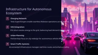 Tesla: AI-Driven Revolution in Autonomous Driving & EVs | PPTX