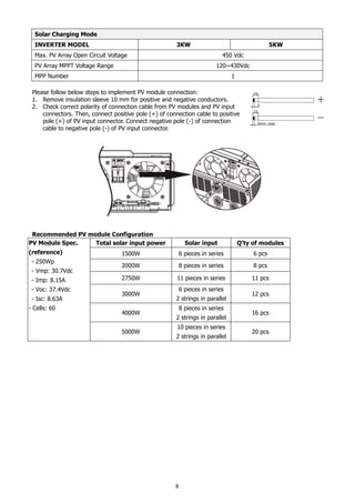 Tesla 5k infinity hle manual tesla infinity hle user manual | PDF