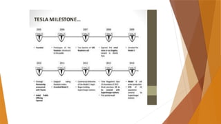 TESLA, origin , future , items and functionality | PPT
