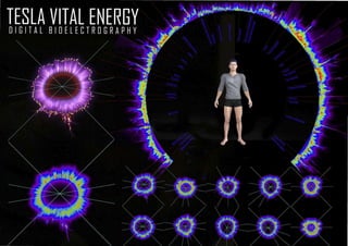GDV TeslaBio Digital Bioelectrography | PDF | Physics | Science