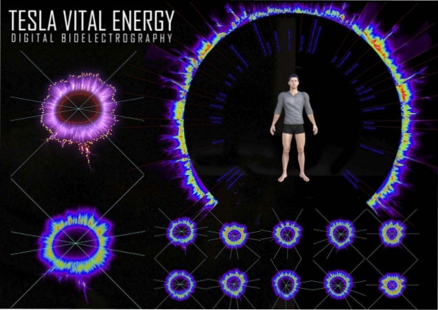 GDV TeslaBio Digital Bioelectrography