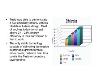 Tesla bladeless turbine | PPT