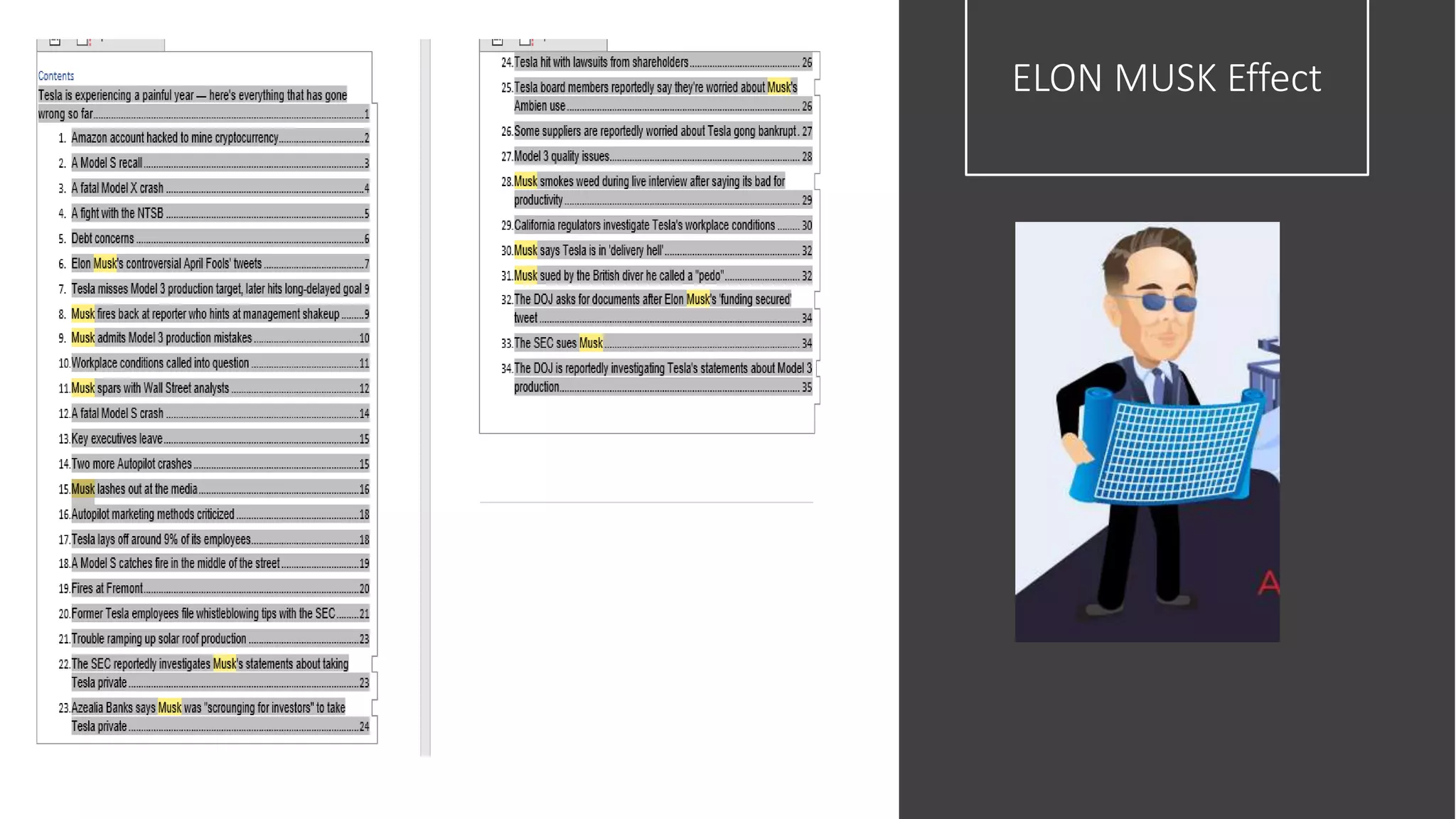 Tesla business model | PPTX
