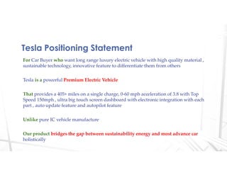 Tesla case study | PDF
