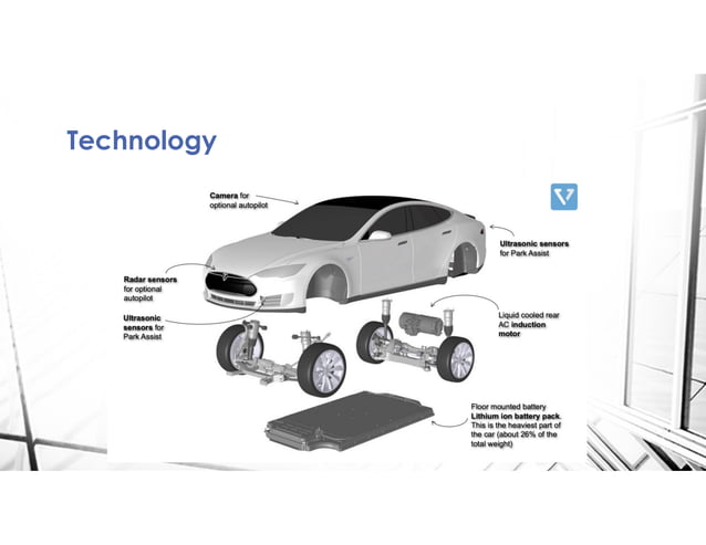 Tesla case study | PDF | Automotive Industry | Industries