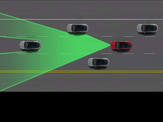 Presenting Tesla Model S, the smartest car on earth (+ Tesla Auto Pilot)