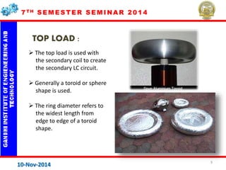 Design of Tesla coil by abinash | PPT