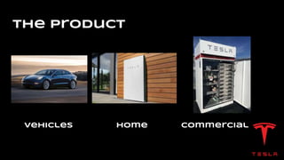 Tesla Company Presentation | PPTX