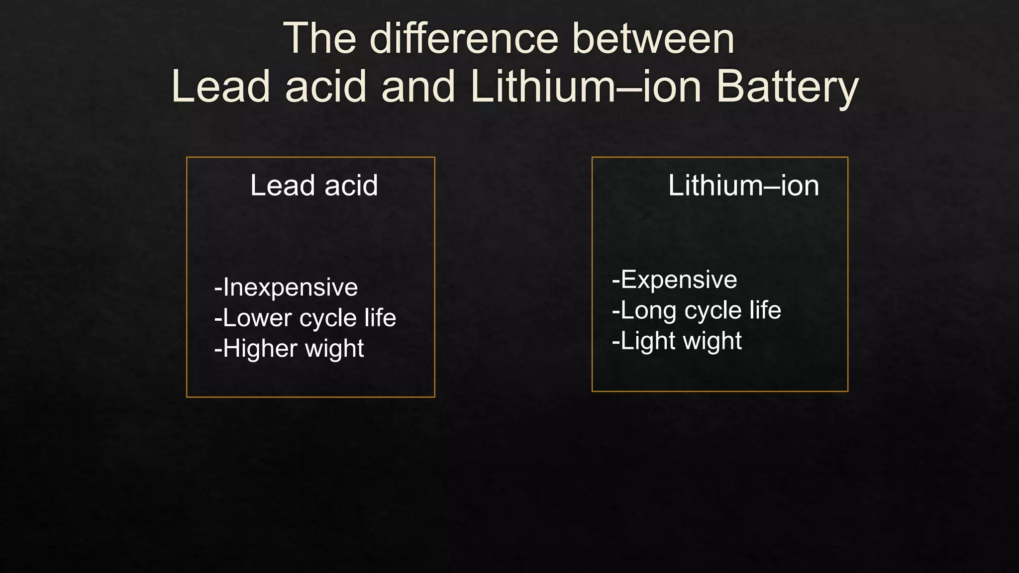 Tesla electric cars | PPTX