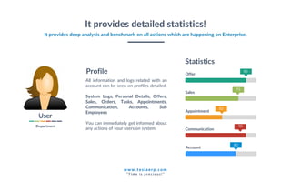 Tesla ERP - Introduction | PDF | Cloud Computing | Internet