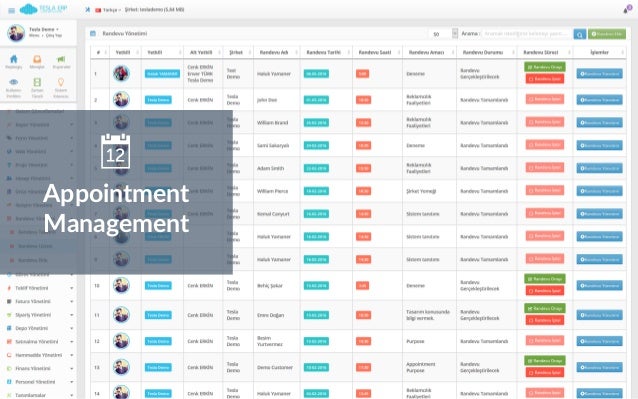 Tesla ERP - Introduction
