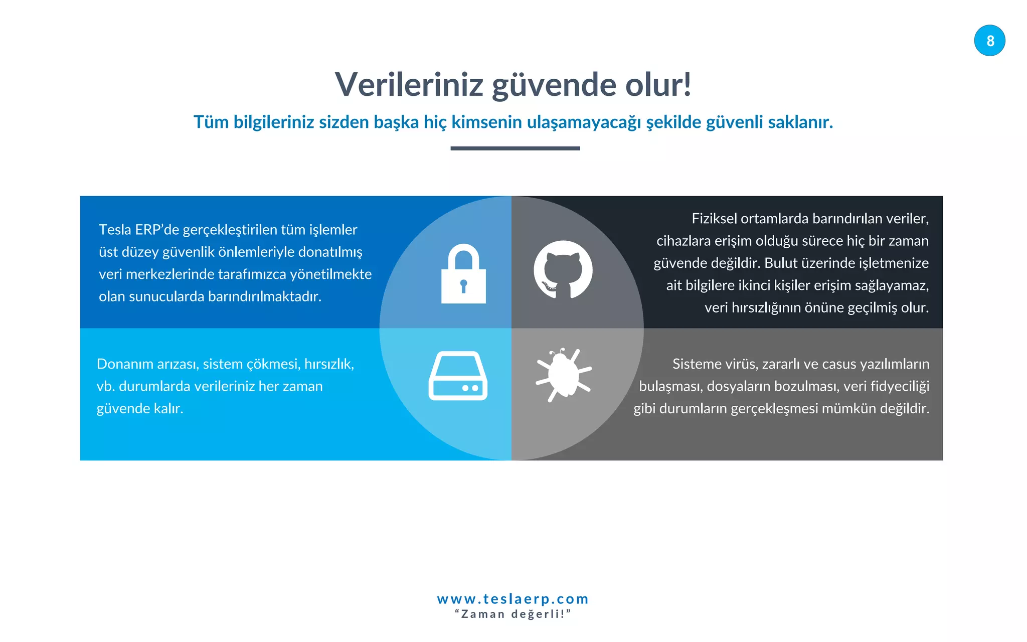 Tesla ERP - Tanıtım [2016] | PDF