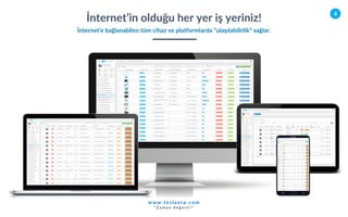 Tesla ERP - Tanıtım [2016] | PDF