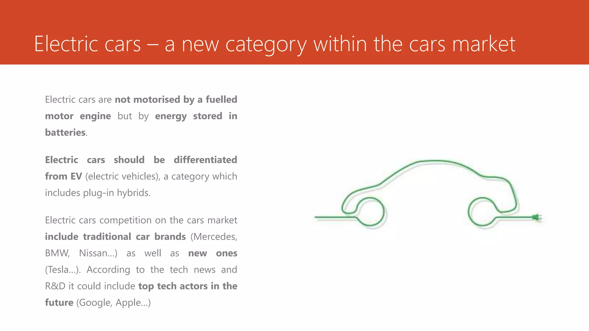 Marketing Positioning Tesla / Positioning a product | PPTX