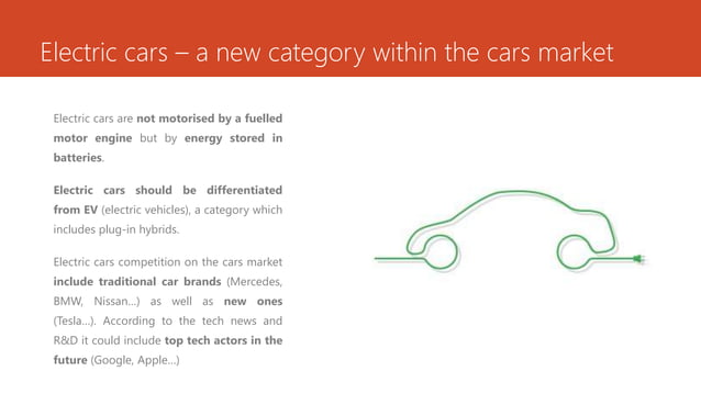 Marketing Positioning Tesla / Positioning a product | PPTX